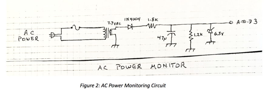 K6BJ 2-Meter Repeater Aux Input Panel – SCCARC